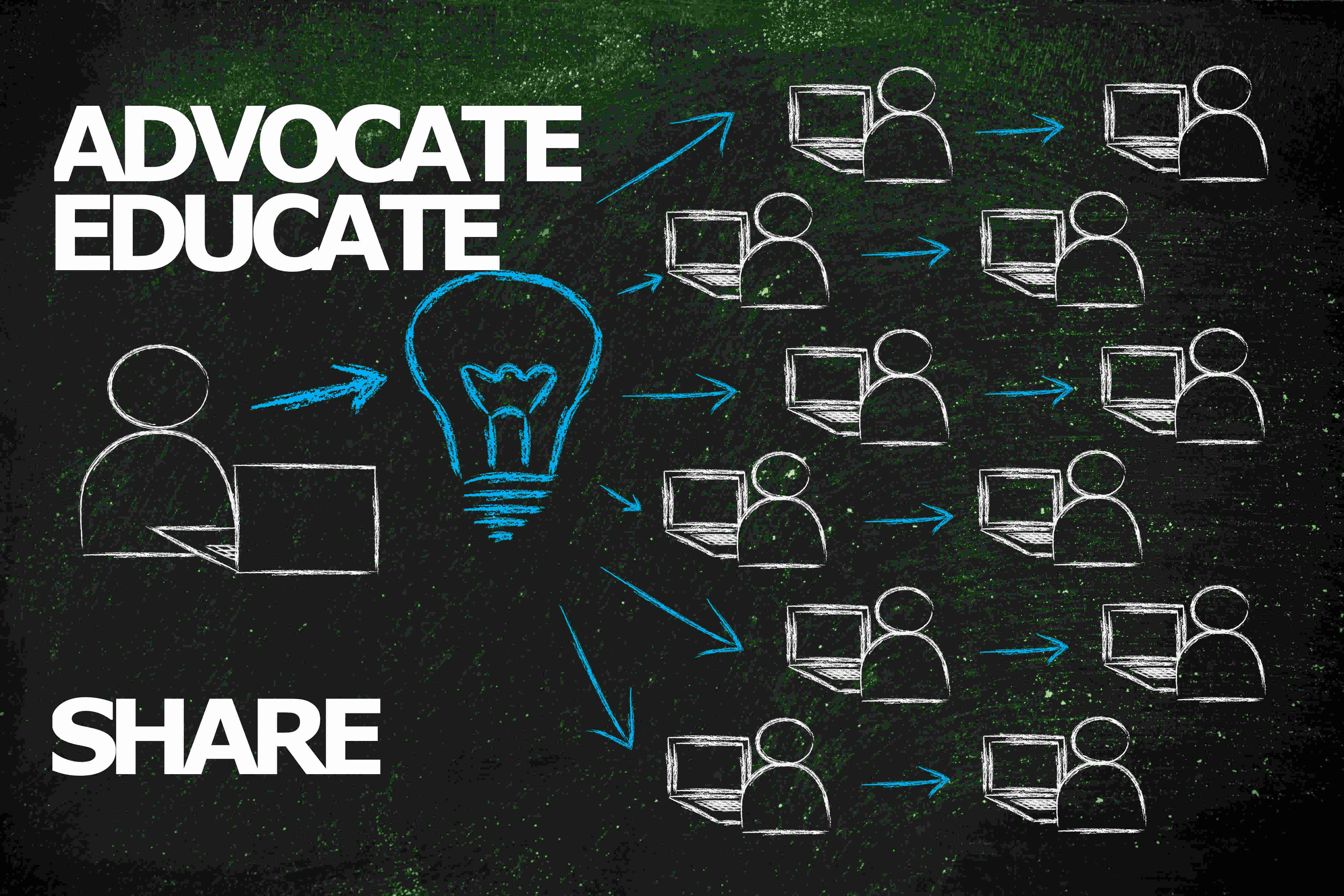 Special Report (2): Advocating and Educating about Work-Related Pain in the Cath Lab » ACVP Online