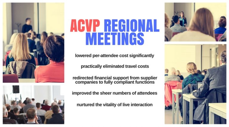 Has ACVP solved a critical issue facing European medical conferences ...