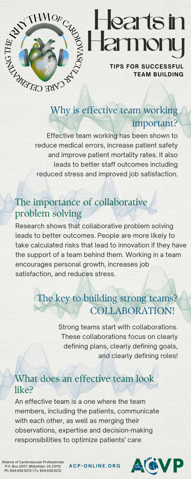 Cardiovascular Professionals Week 2024 » ACVP Online