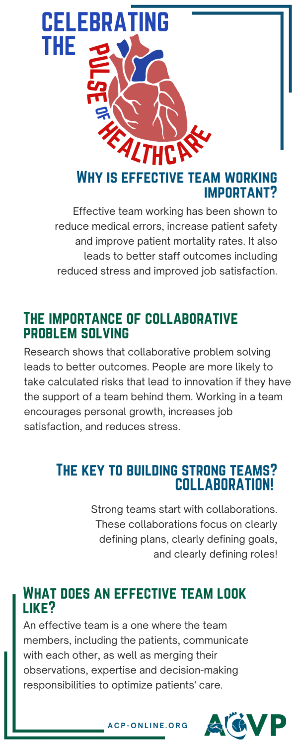 Cardiovascular Professionals Week 2026 » ACVP Online